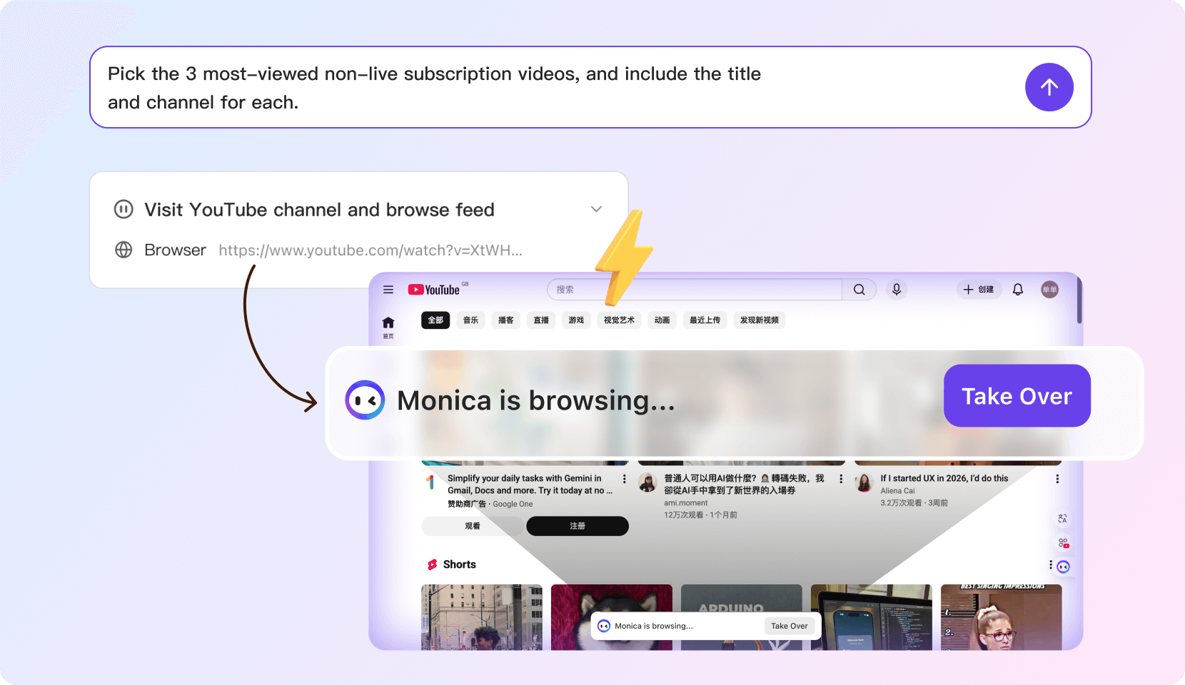 Monica Agent | Monica